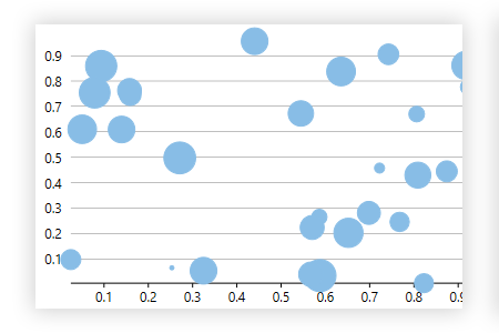 FlexChart: An ASP.NET MVC Chart Control - Visual Studio Marketplace