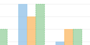 FlexChart: An ASP.NET MVC Chart Control - Visual Studio Marketplace