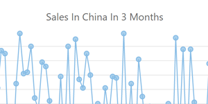 FlexChart: A WinForms Chart Control - Visual Studio Marketplace