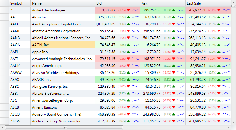 FlexGrid: A WPF Data Grid - Visual Studio Marketplace